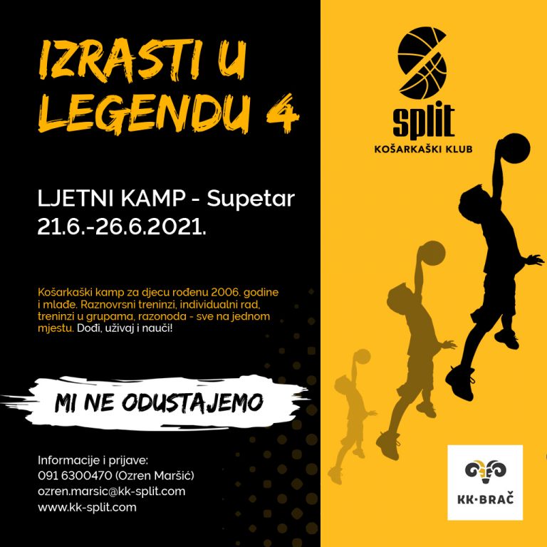 KK Split – Košarkaški klub Split