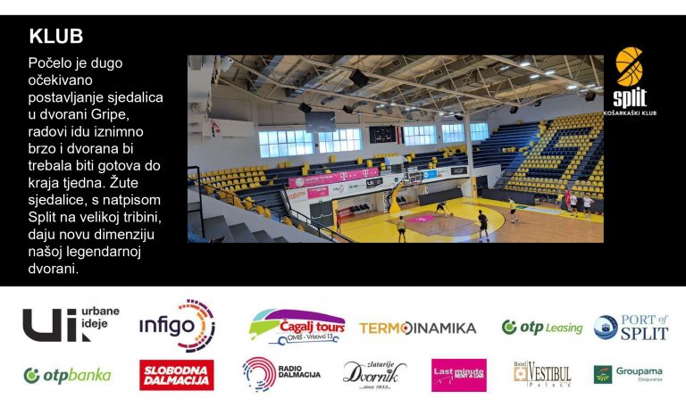 KK Split – Košarkaški klub Split