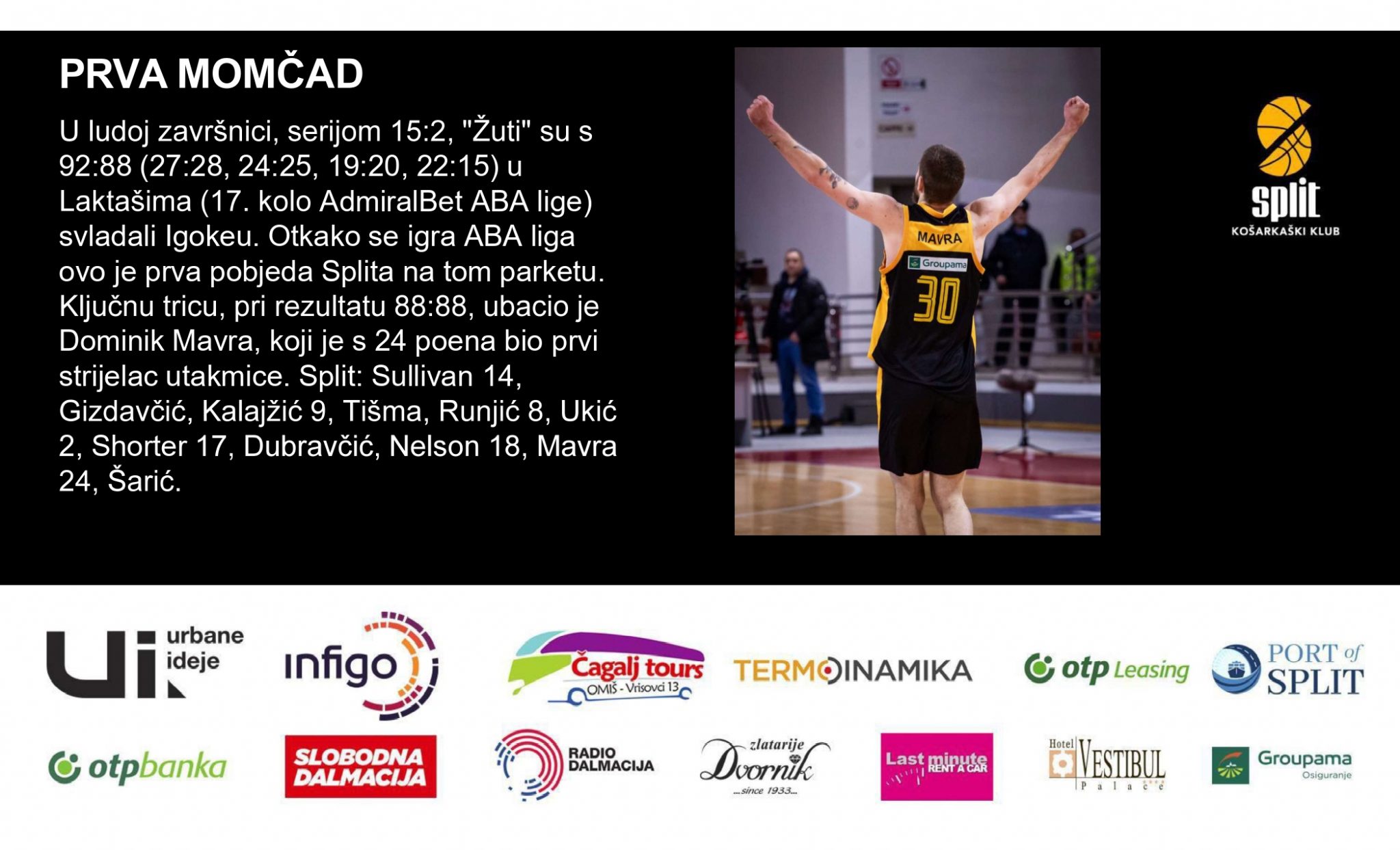 KK Split – Košarkaški klub Split