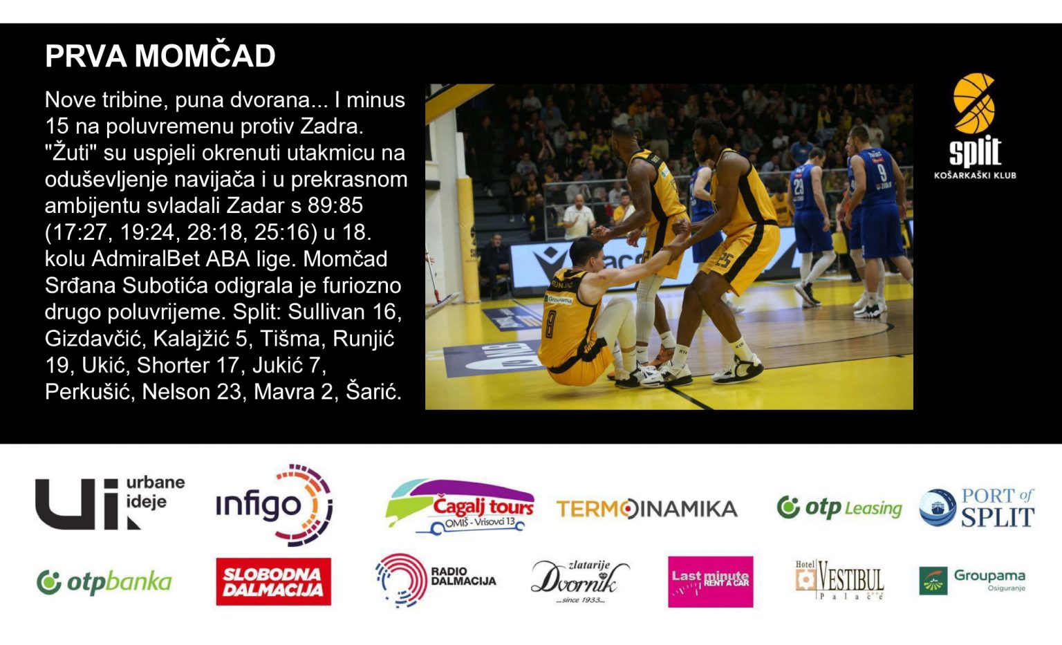 KK Split – Košarkaški klub Split